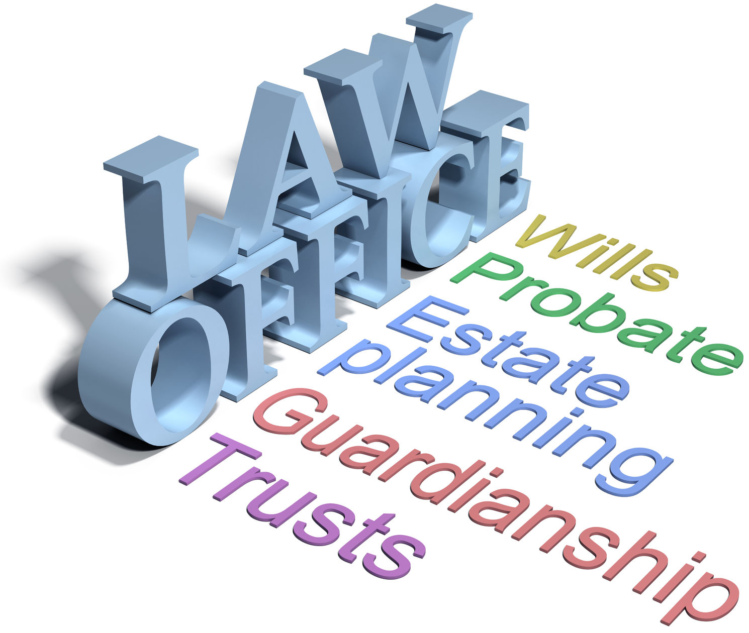 Oklahoma Holographic Wills Kania Law Office OKC Attorneys